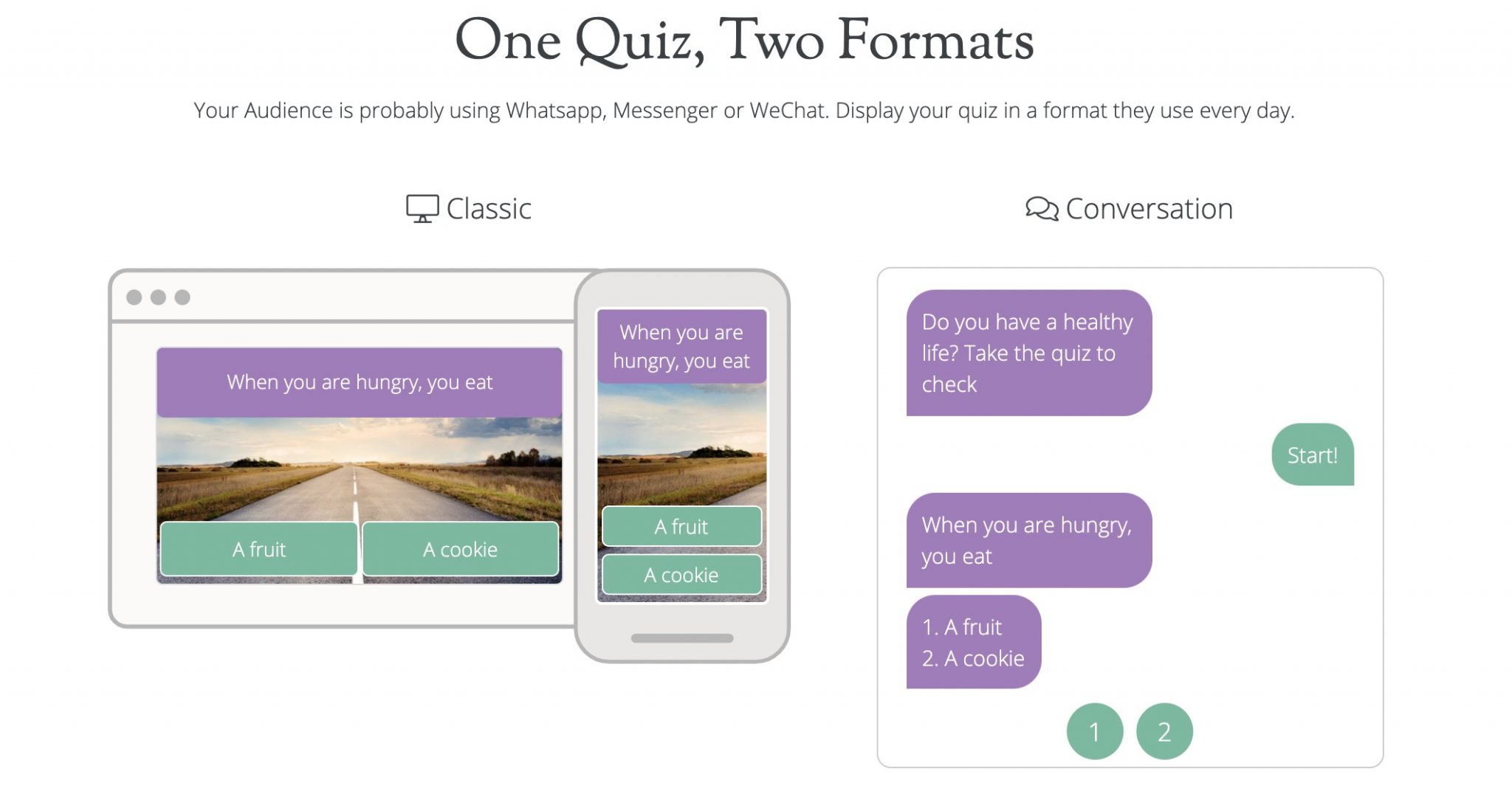 The Certain Factors That Make A Good Quiz Within Quiz Making – Slice Miami
